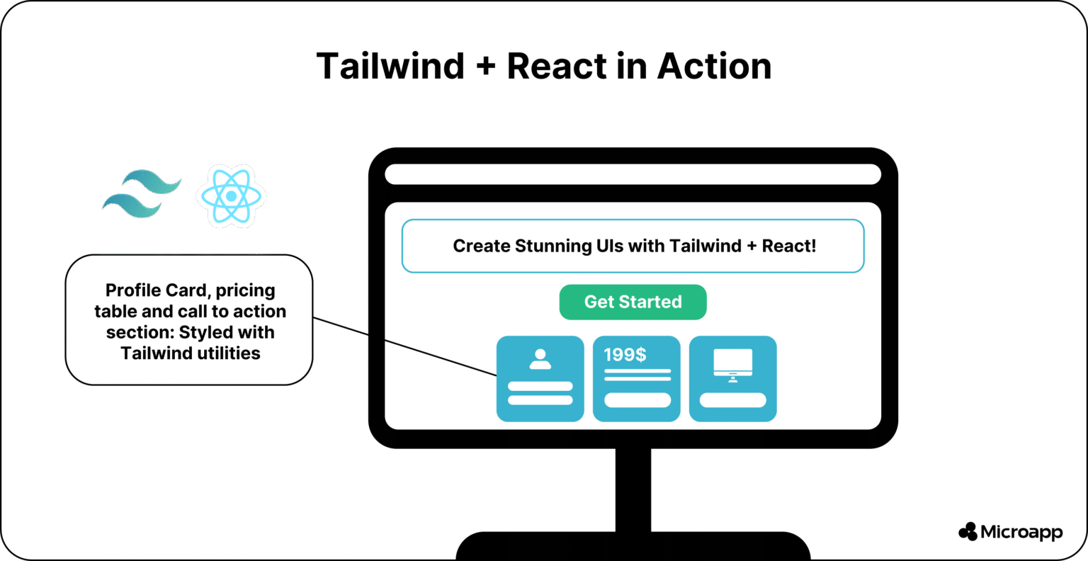 How to Create a React and Tailwind App (Beginner Tutorial)