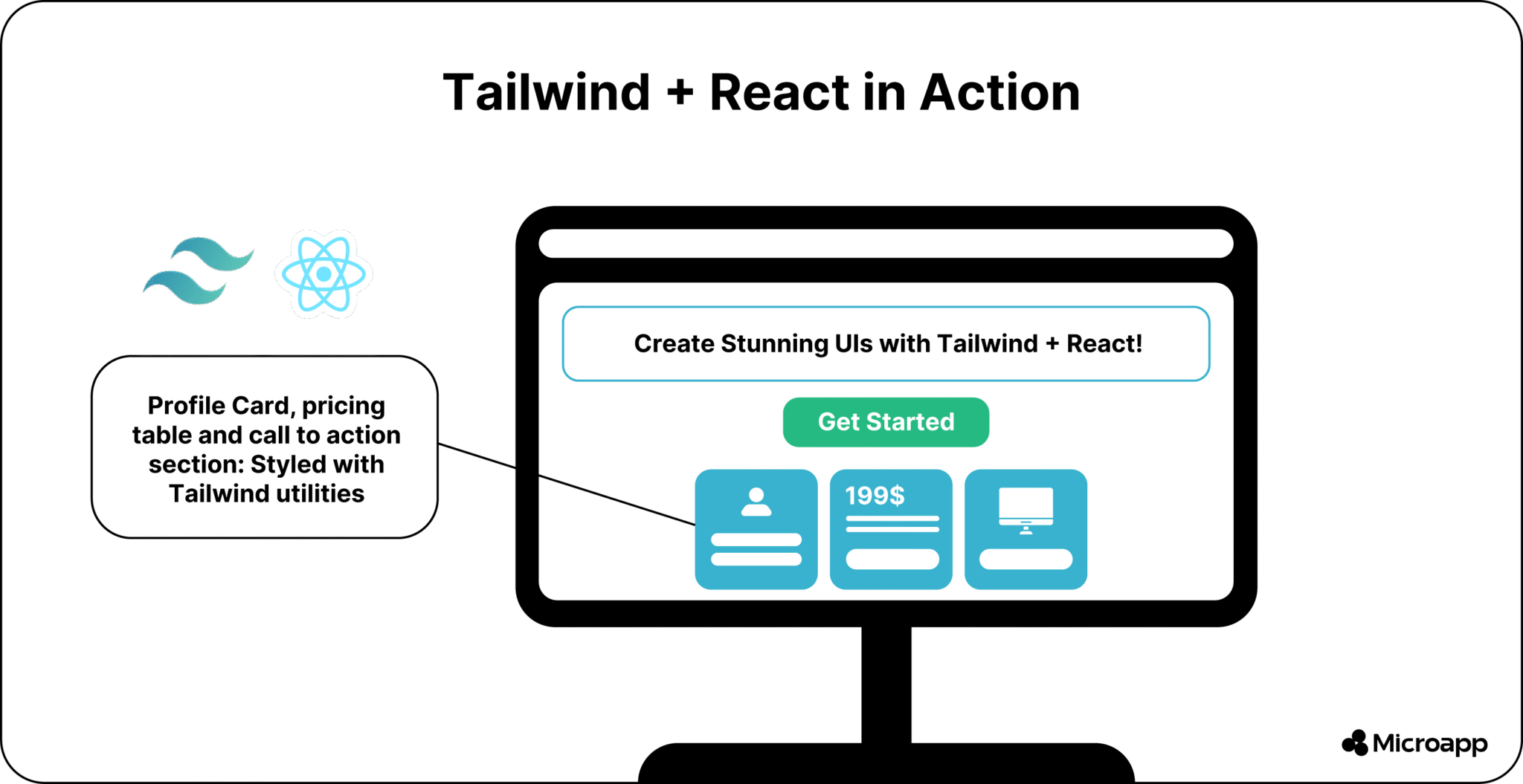 How to Create a React and Tailwind App (Beginner Tutorial)