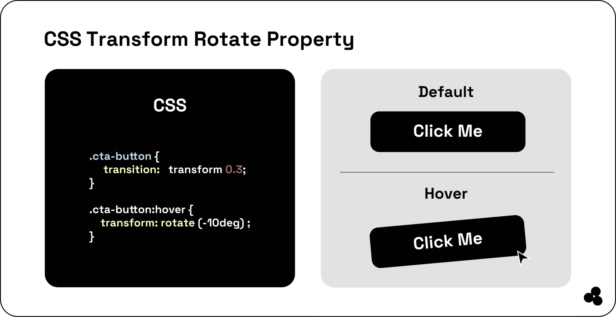 A Complete Guide to CSS Transform Properties (+Examples)