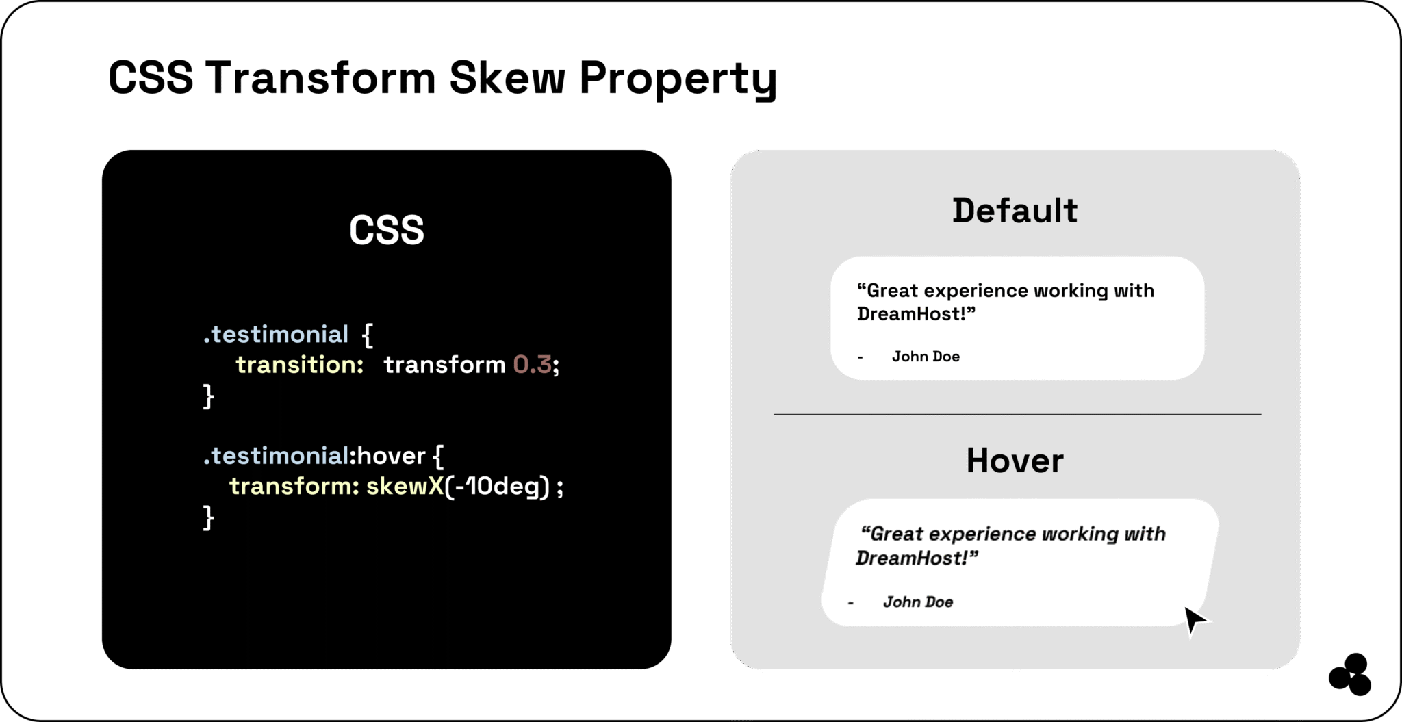 A Complete Guide to CSS Transform Properties (+Examples)