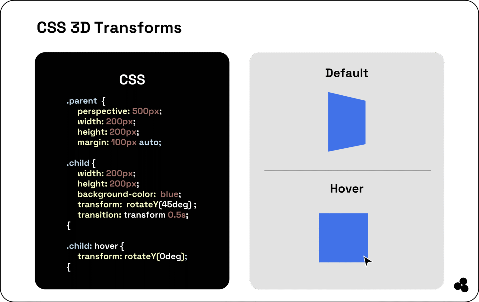 A Complete Guide to CSS Transform Properties (+Examples)