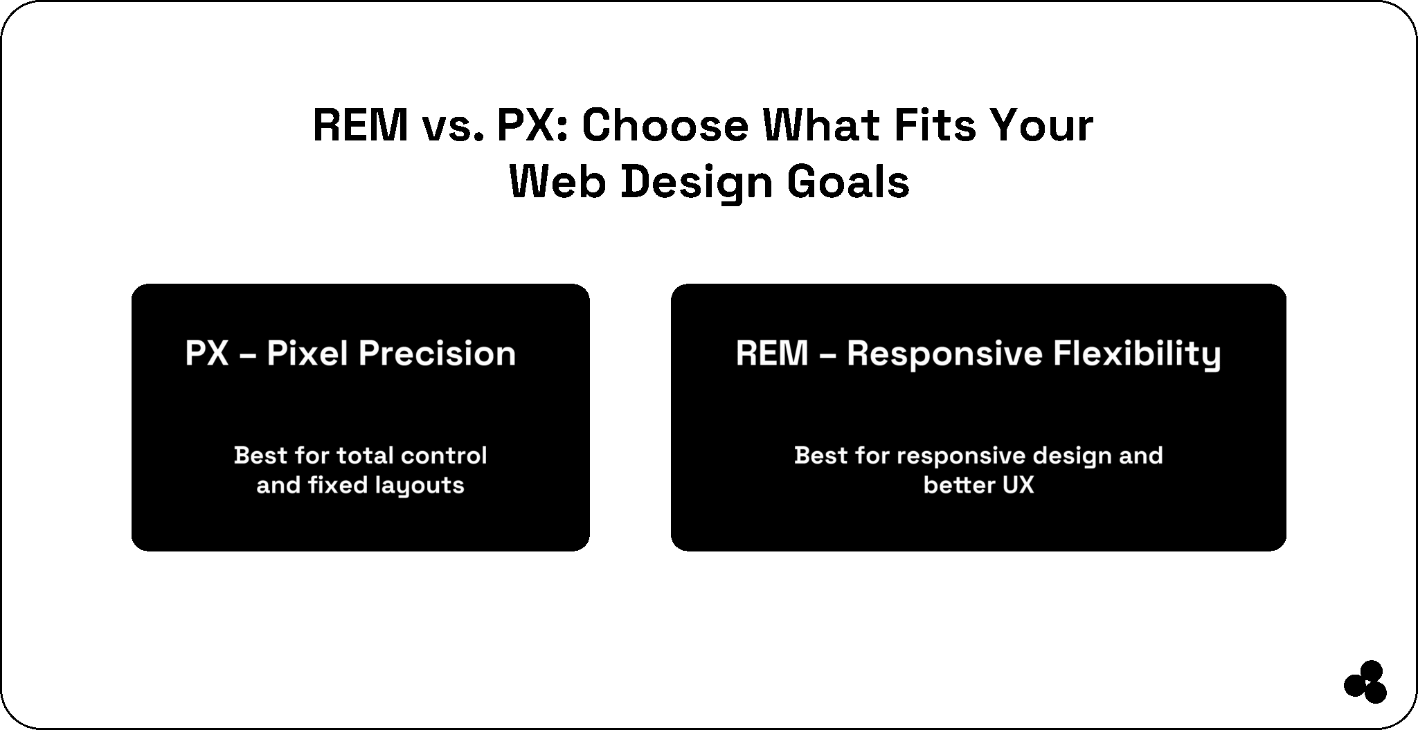 REM vs PX in CSS: What's The Difference For Your Website?