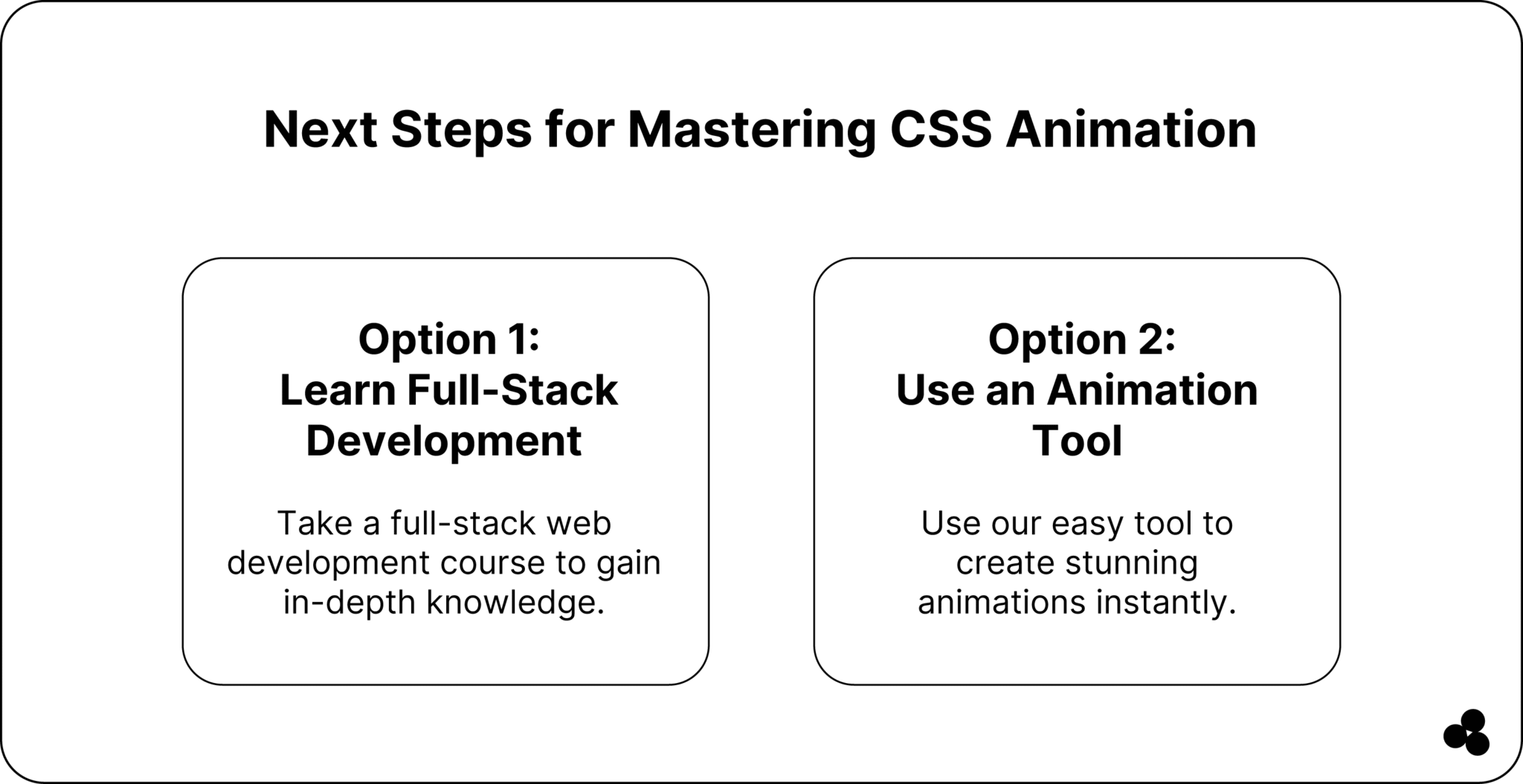 CSS Animation: The Ultimate Guide to Creating Web Animations