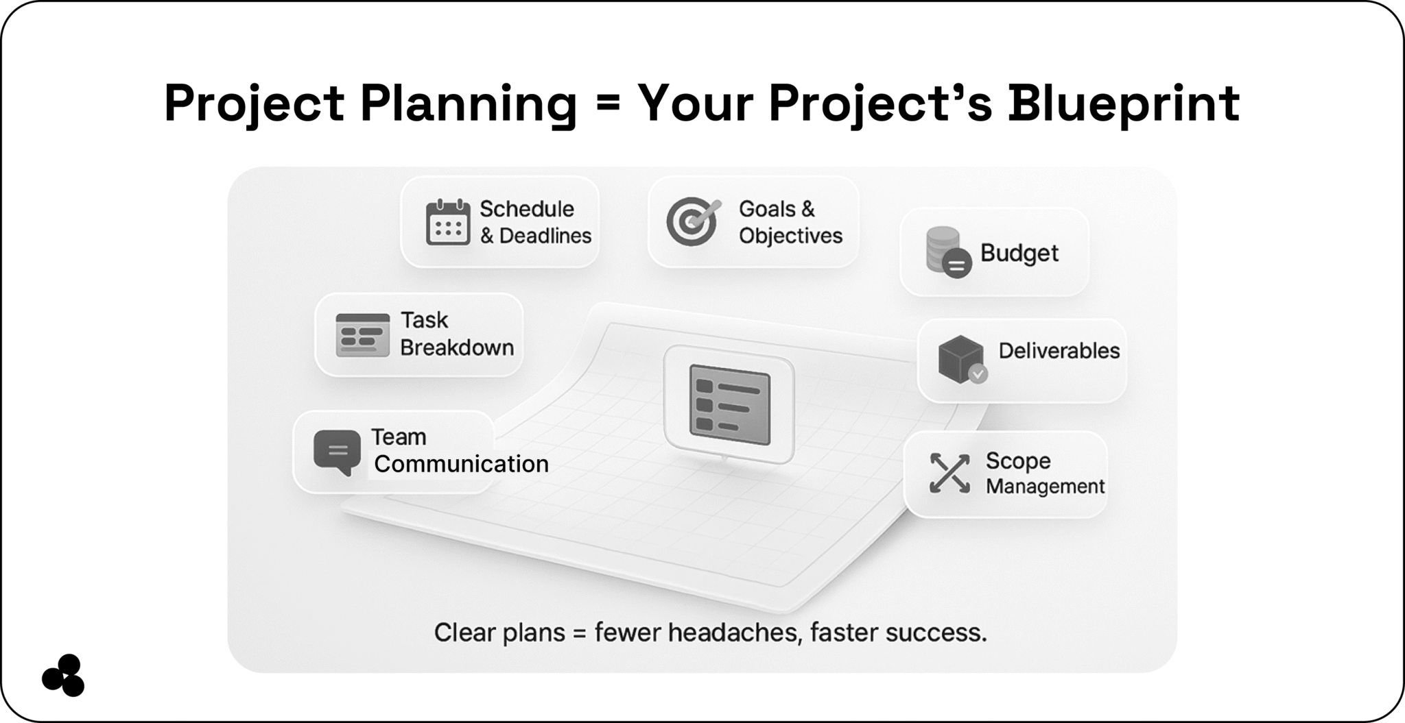 Project Planning: How to Plan Projects for Success