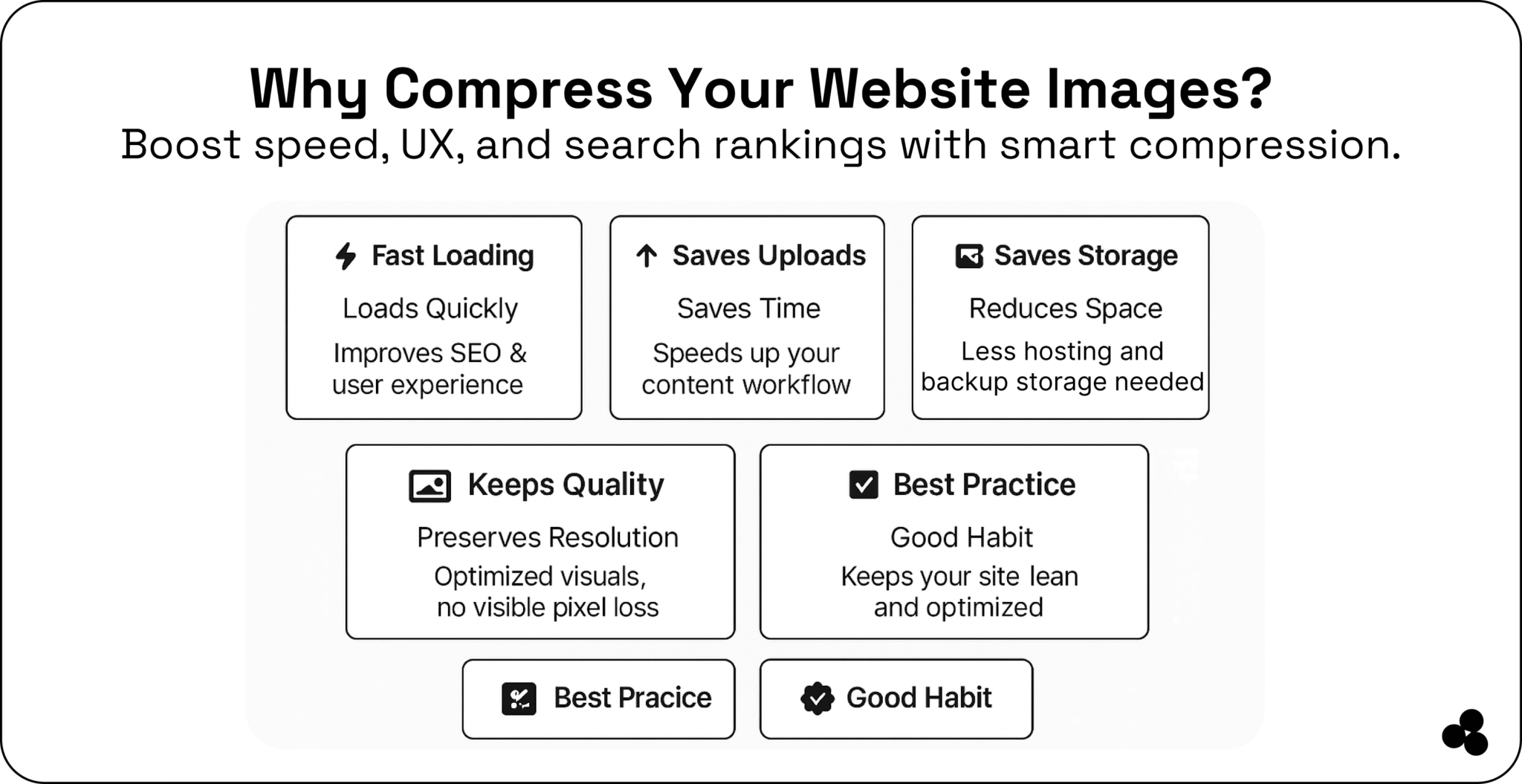 What is Image Compression And Why Is It Important?
