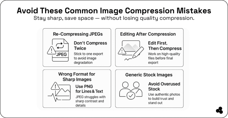 Image Compression: What It Is, How It Works & Why It Matters