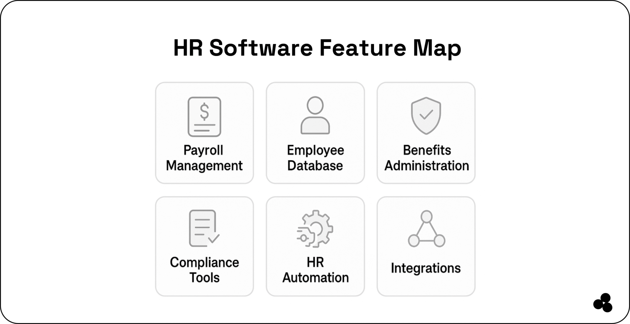 The Top 7 HR Software for Small Businesses in 2025